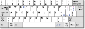 Typing the Backtick key on non-US Keyboards | spaghettidba